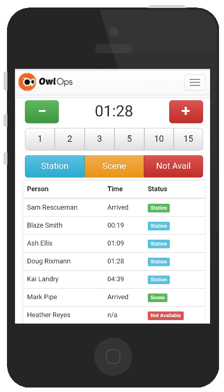 Owl Ops Fire Edition